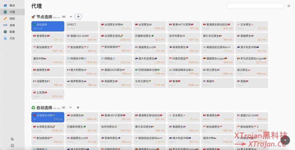 小米 AX9000/6000 解锁 SSH 安装 ShellClash 教程｜地表最强硬路由 - XTrojan黑科技